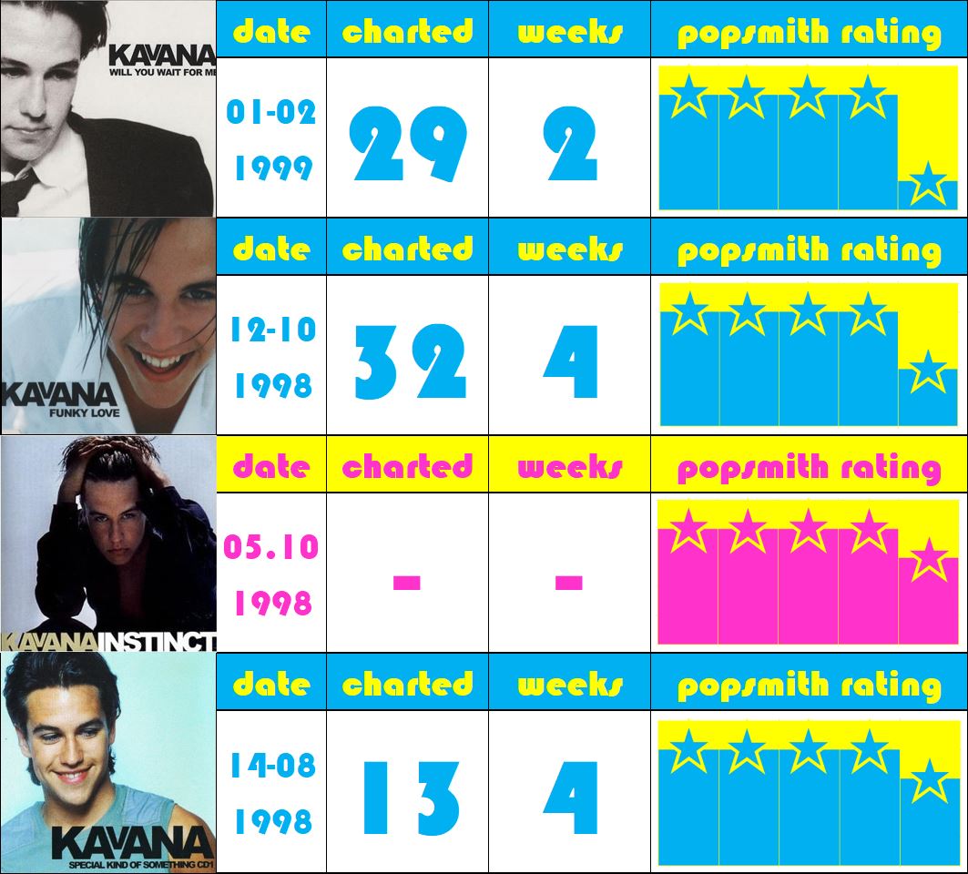 kavana – popsmith_official